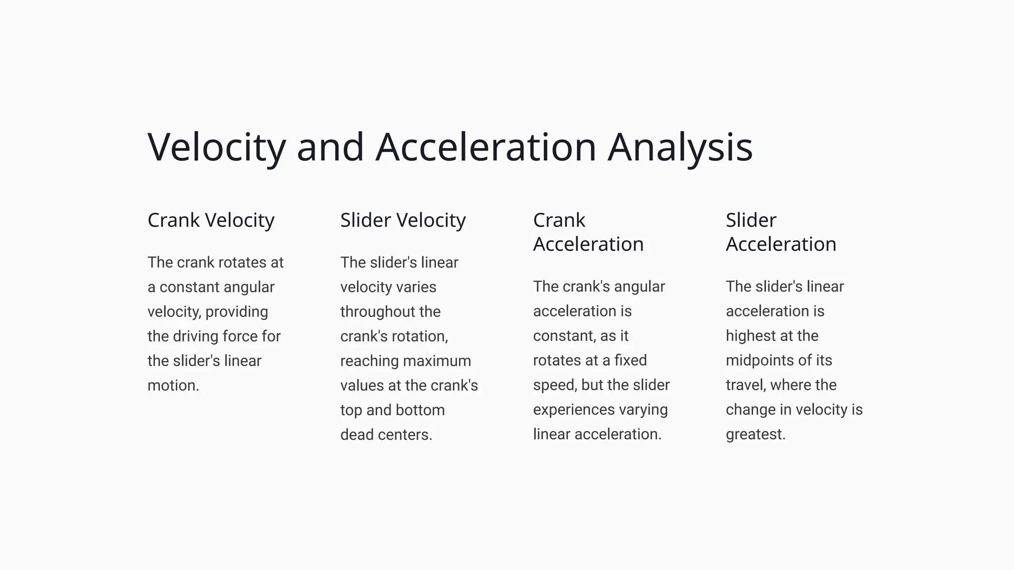 Introduction to the Crank Slider Mechanism.pptx