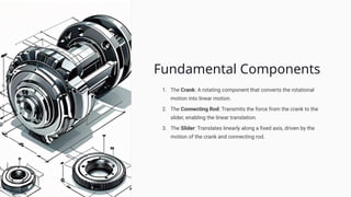 Introduction to the Crank Slider Mechanism.pptx