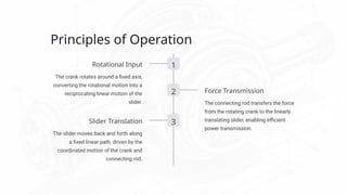 Introduction to the Crank Slider Mechanism.pptx