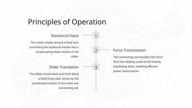 Introduction to the Crank Slider Mechanism.pptx | Physics | Science