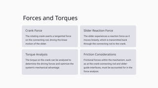 Introduction to the Crank Slider Mechanism.pptx