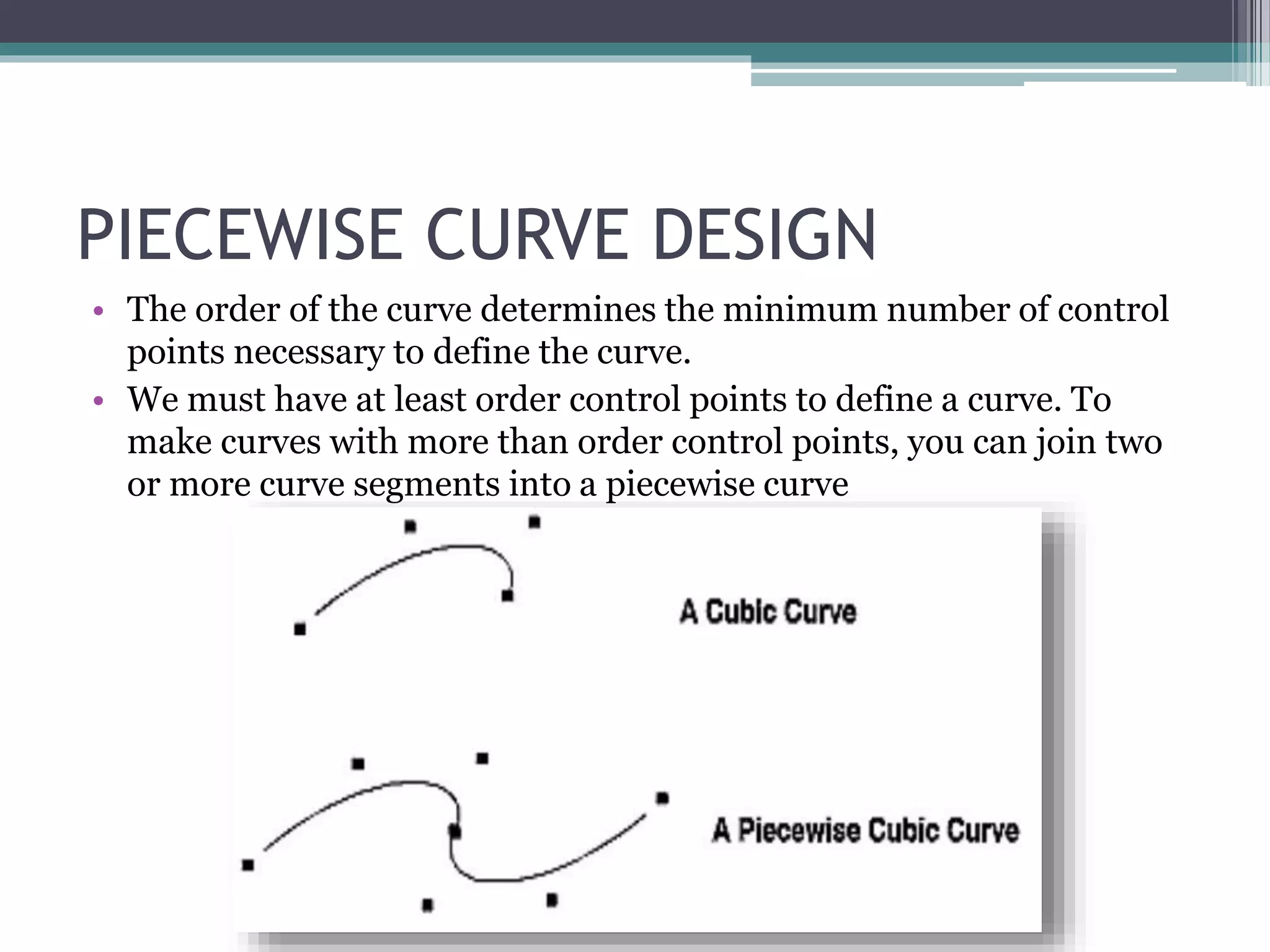 Introduction to the curves | PPTX