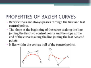 Introduction to the curves | PPTX