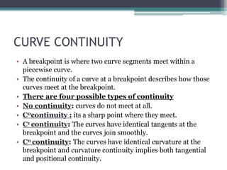 Introduction to the curves | PPTX