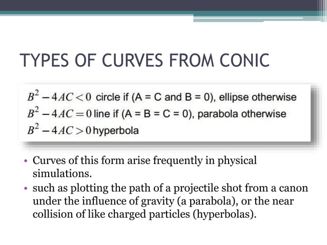 Introduction to the curves | PPTX