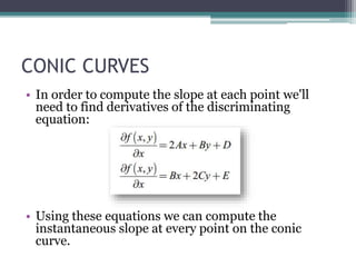 Introduction to the curves | PPTX