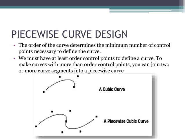 Introduction to the curves | PPTX