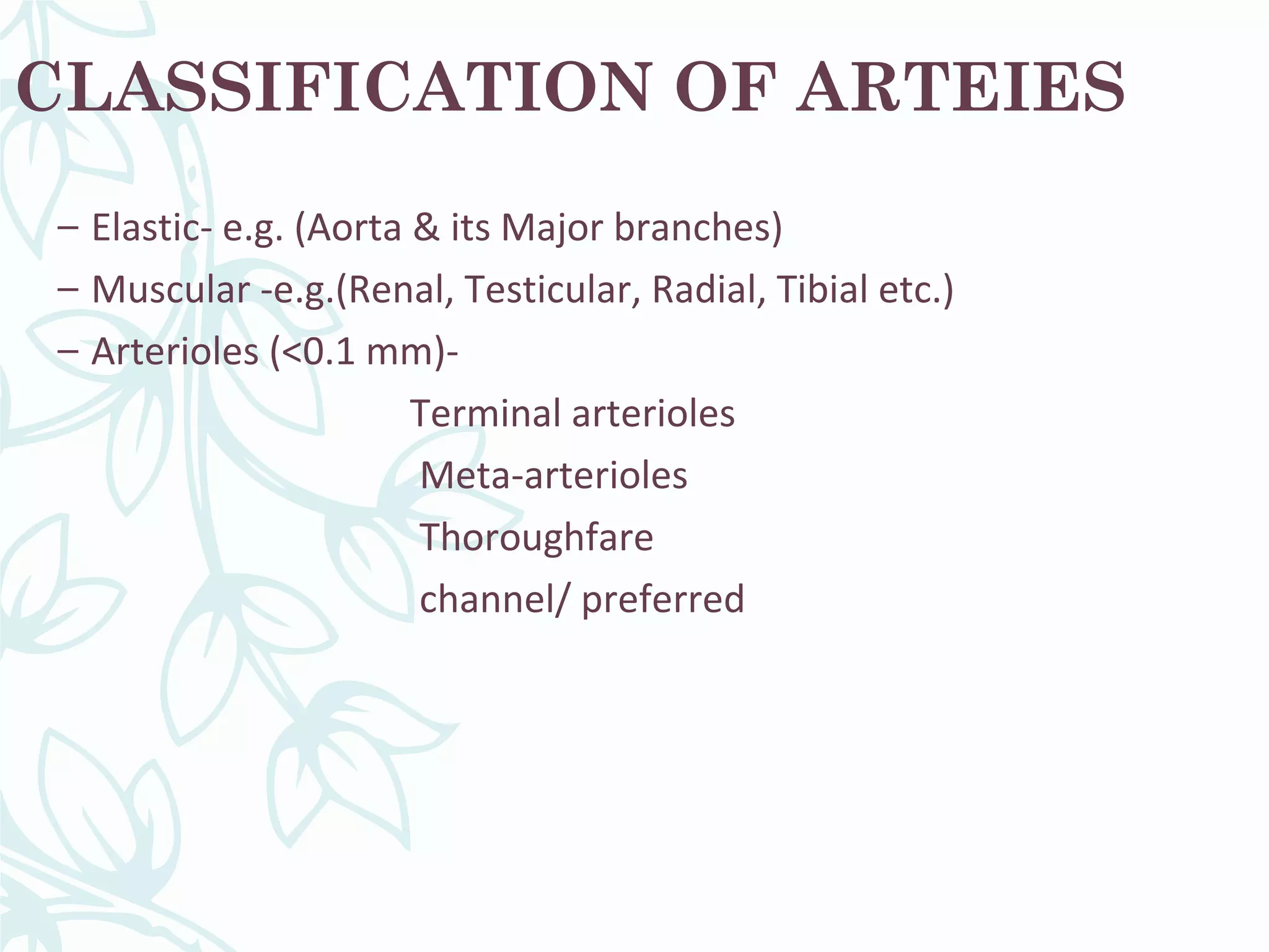 Introduction of CVS | PPT