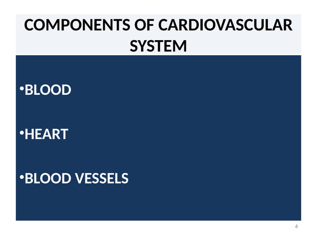 Introduction to the CVS (Cardiovascular System) pptx | PPT