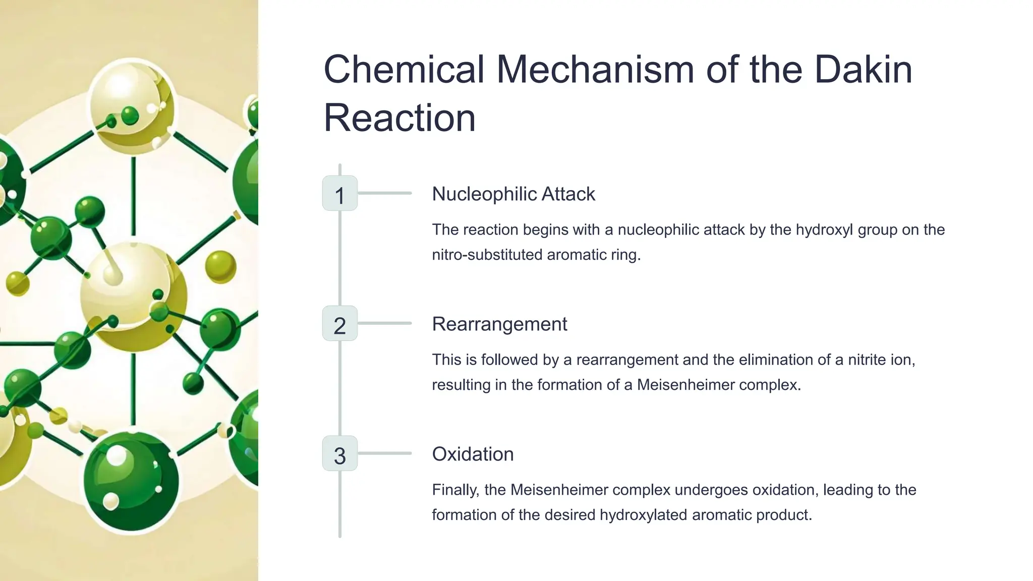 Introduction to the Dakin Reaction and its medicinal application.pptx