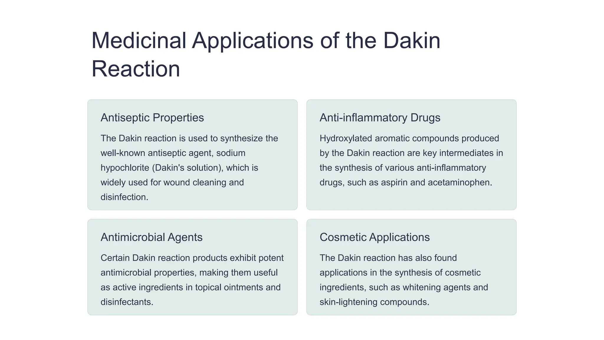 Introduction to the Dakin Reaction and its medicinal application.pptx