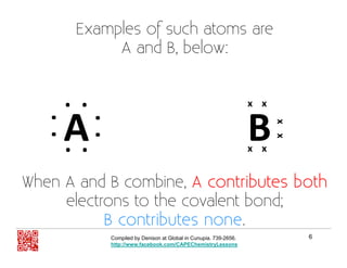 Introduction To The Dative Covalent Bond | PPT