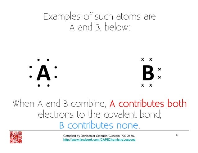 Introduction To The Dative Covalent Bond
