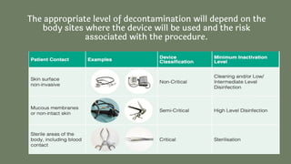 Introduction to The Decontamination area.pdf