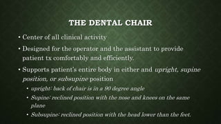 Introduction to the Dental Office and Basic Chairside | PPTX