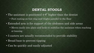 Introduction to the Dental Office and Basic Chairside | PPTX