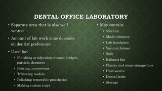 Introduction to the Dental Office and Basic Chairside | PPTX