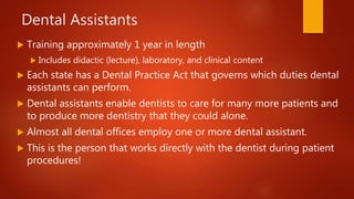 Introduction to the Dental Profession | PPTX