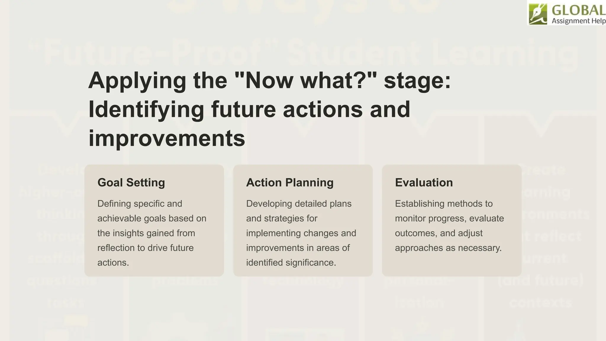 Introduction to the Driscoll Model of Reflection.pptx
