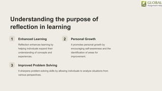 Introduction to the Driscoll Model of Reflection.pptx