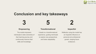 Introduction to the Driscoll Model of Reflection.pptx