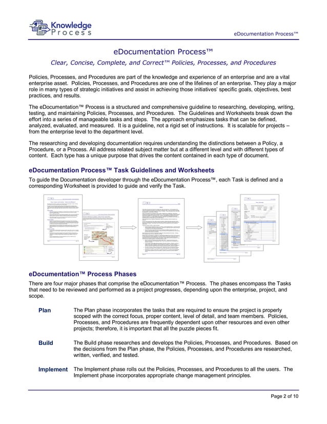 Introduction to the eDocumentation Process by Knowledge Process | PDF