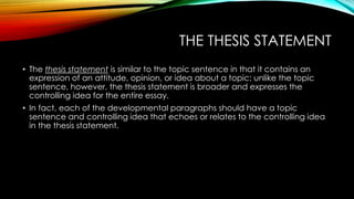Introduction to the Essay | PPT