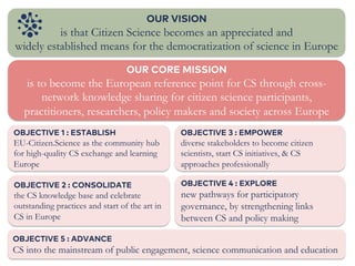 Introduction to the eu citizen science project | PPT