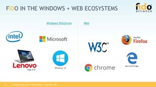 Introduction to the FIDO Alliance | PPT