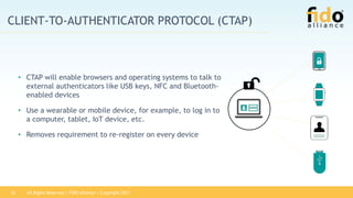 Introduction to the FIDO Alliance | PPT