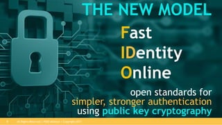 Introduction to the FIDO Alliance | PPT