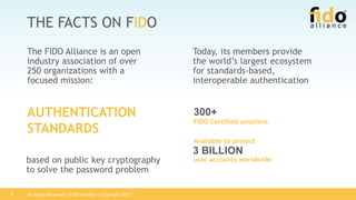 Introduction to the FIDO Alliance | PPT