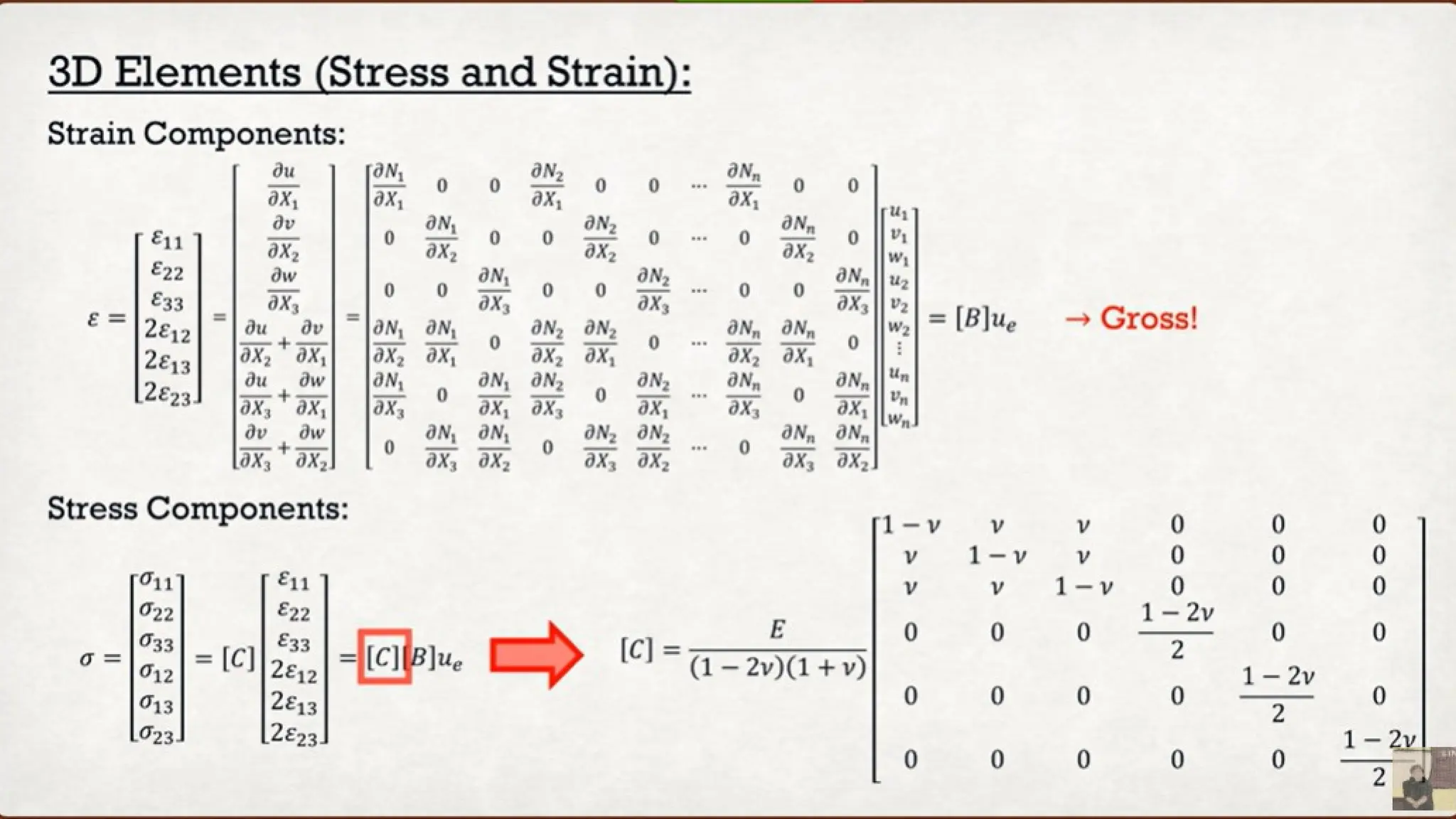 Introduction to the Finite Element Method.pptx