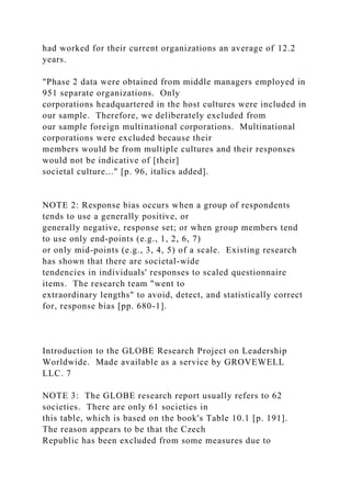 Introduction to the GLOBE Research Project on Leadership World.docx