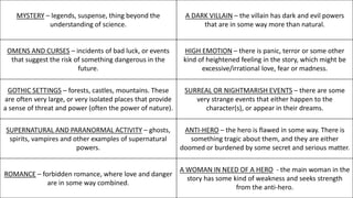 Introduction to the Gothic | PPTX