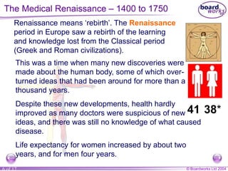 Introduction to the history of medicine | PPTX