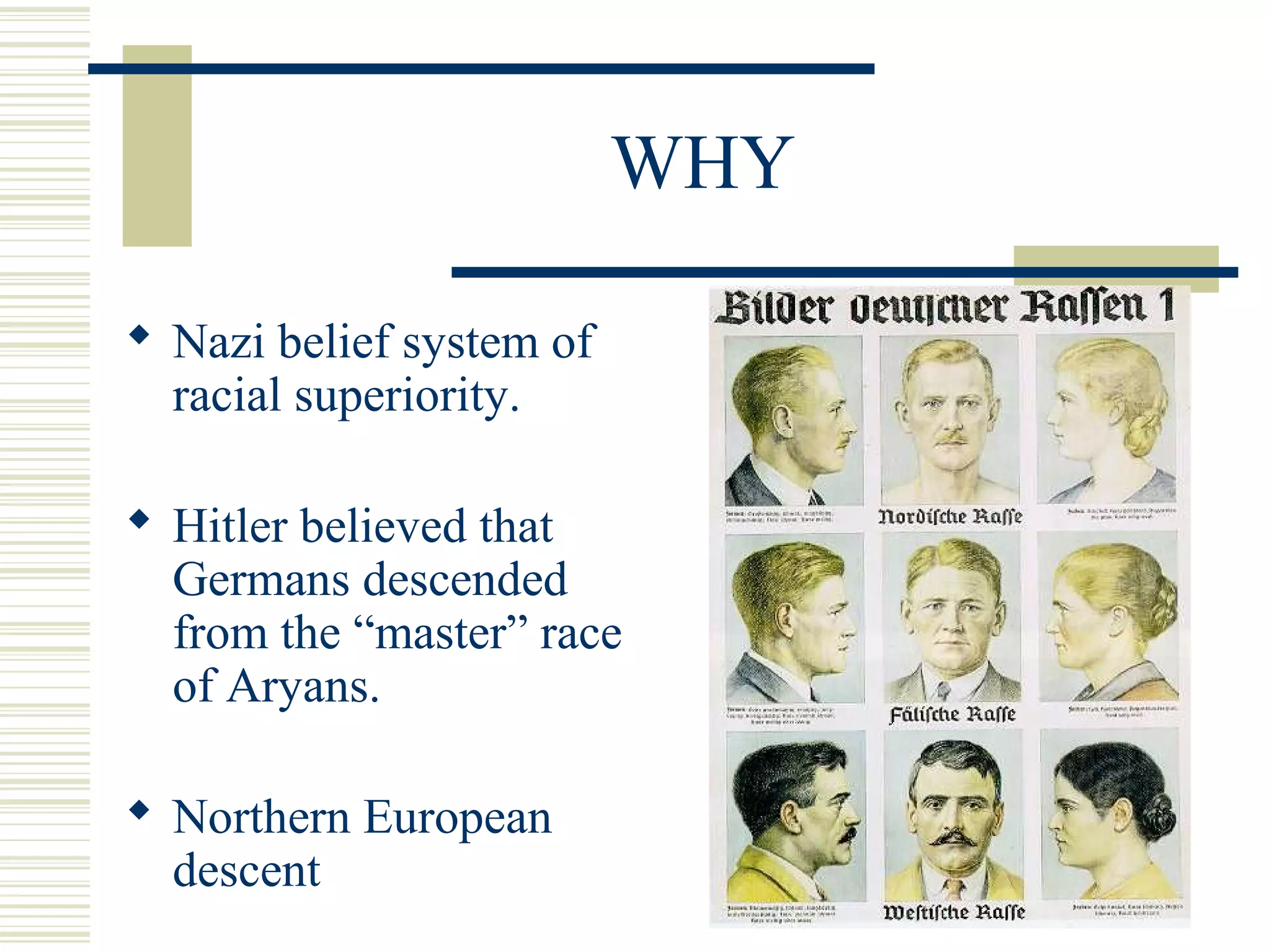 Introduction to the holocaust | PPT