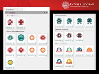 An Introduction to the Honors Classroom | PPTX