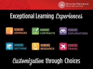 An Introduction to the Honors Classroom | PPT