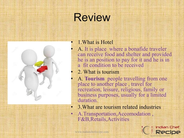 INTRODUCTION TO THE HOSPITALITY INDUSTRY | PPTX