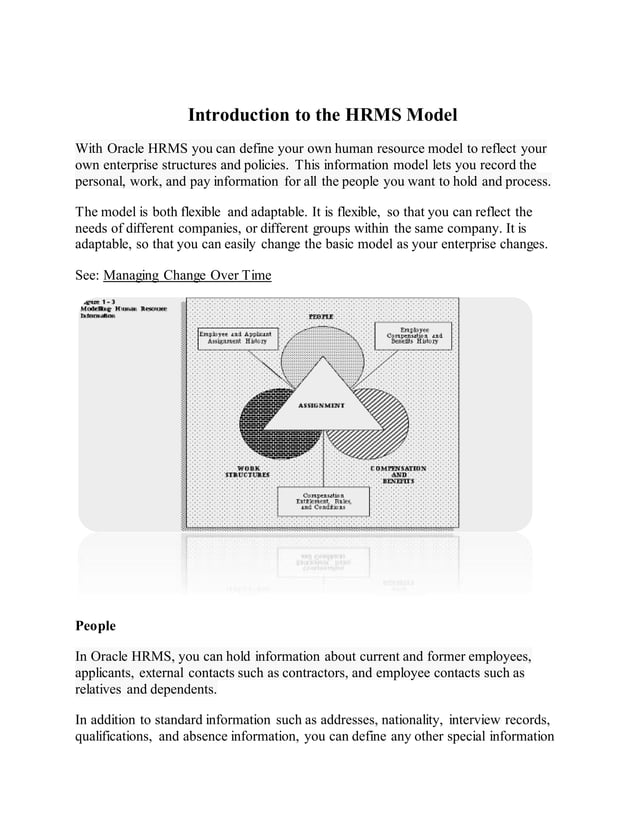 Introduction to the Oracle HRMS Model | PDF