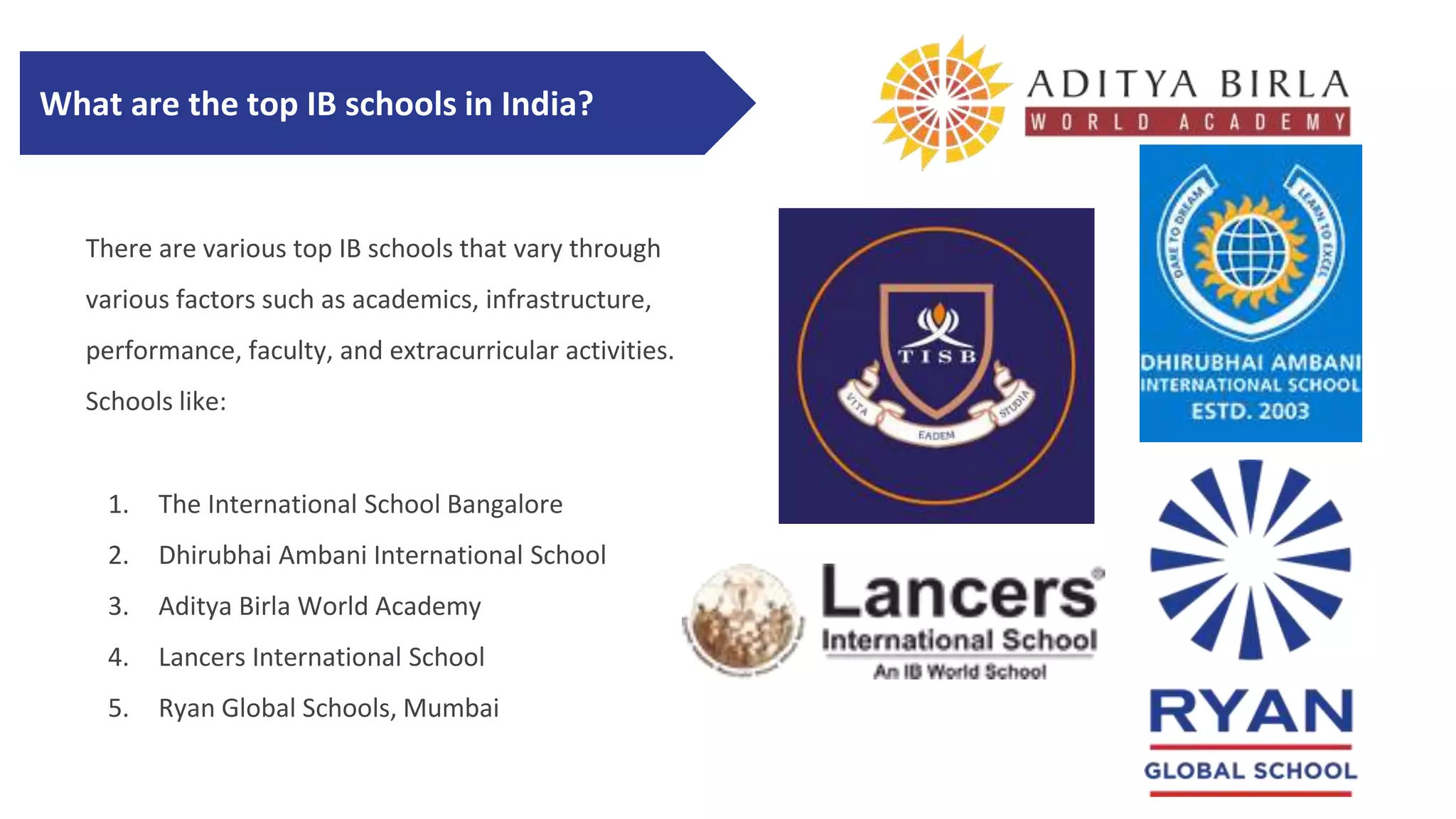 Introduction to the IB Program | PPTX