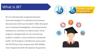 Introduction to the IB Program | PPTX