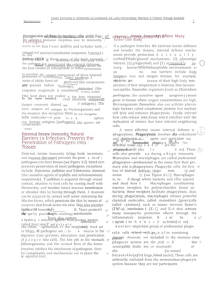INTRODUCTION TO THE Human IMMUNE system (1).pptx