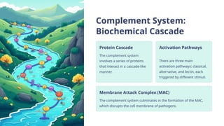 Introductions to the immune systems.pptx