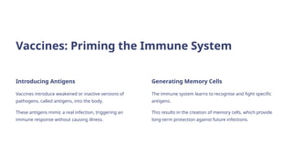Introductions to the immune systems.pptx