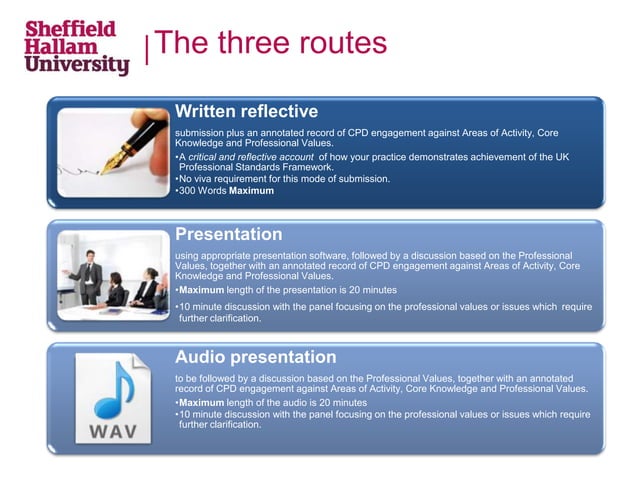 Introduction to the professional recognition scheme | PPTX