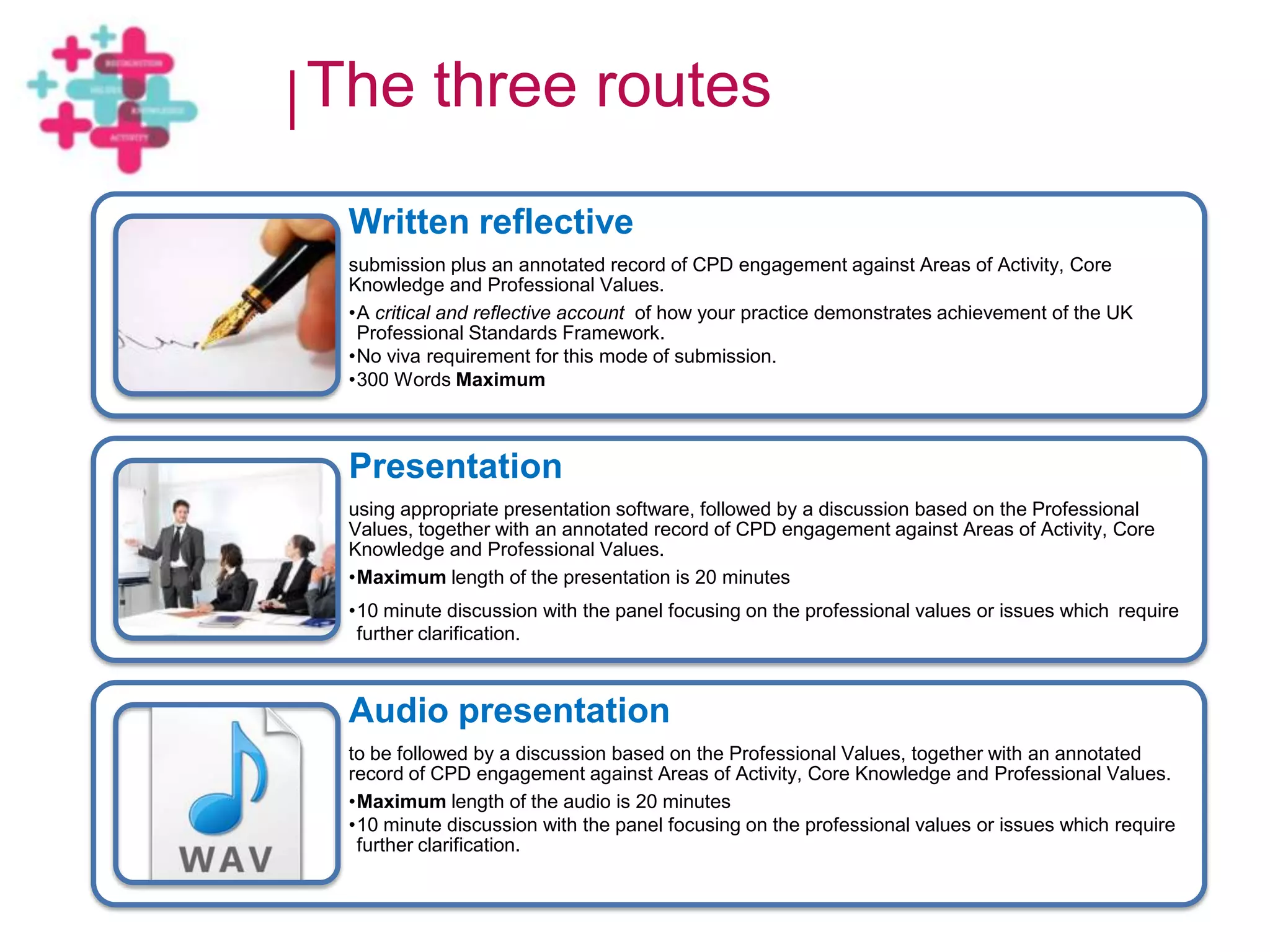Introduction to the internal recognition scheme at SHU | PPTX