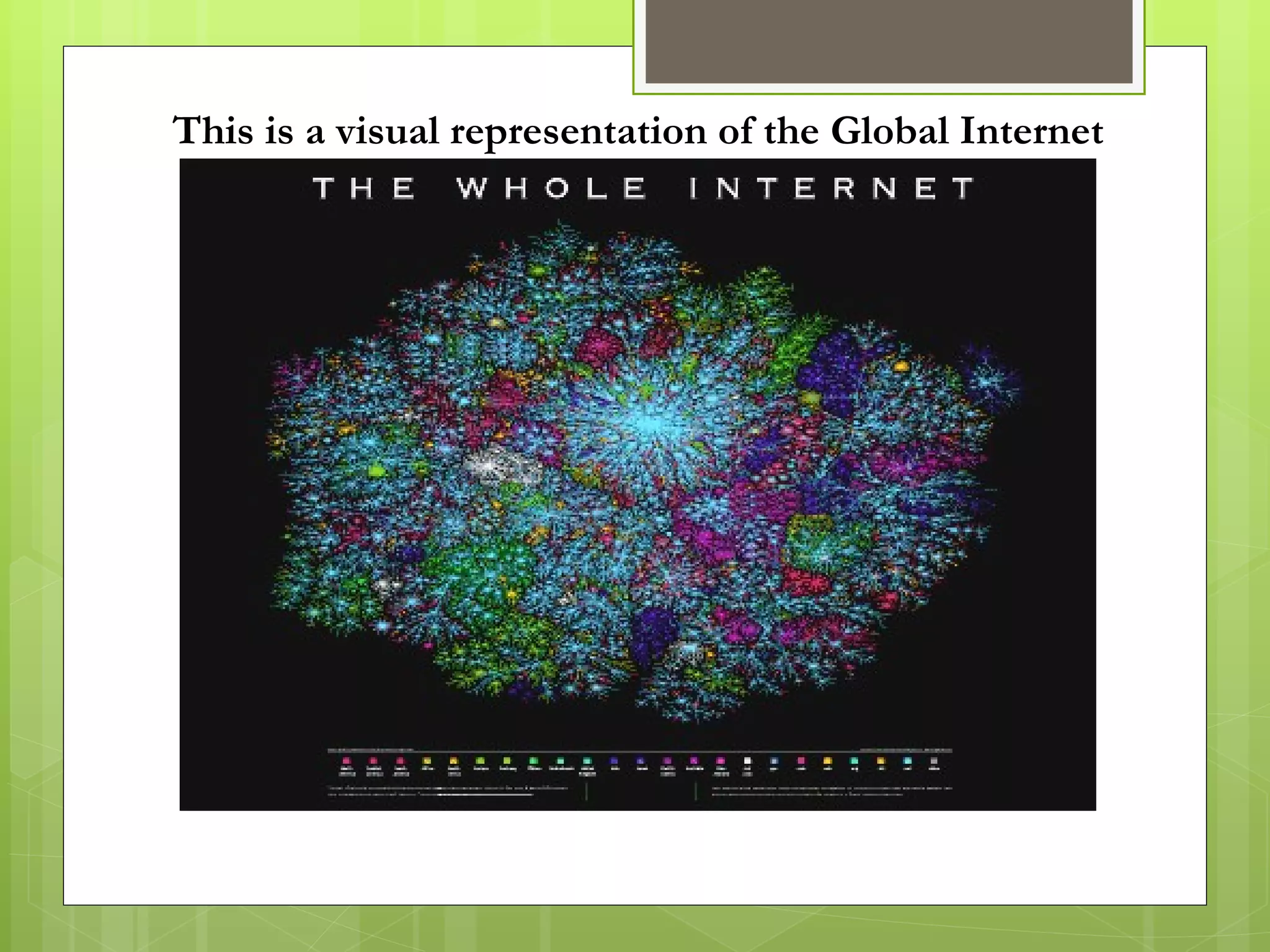 Introduction to the Internet | PPT