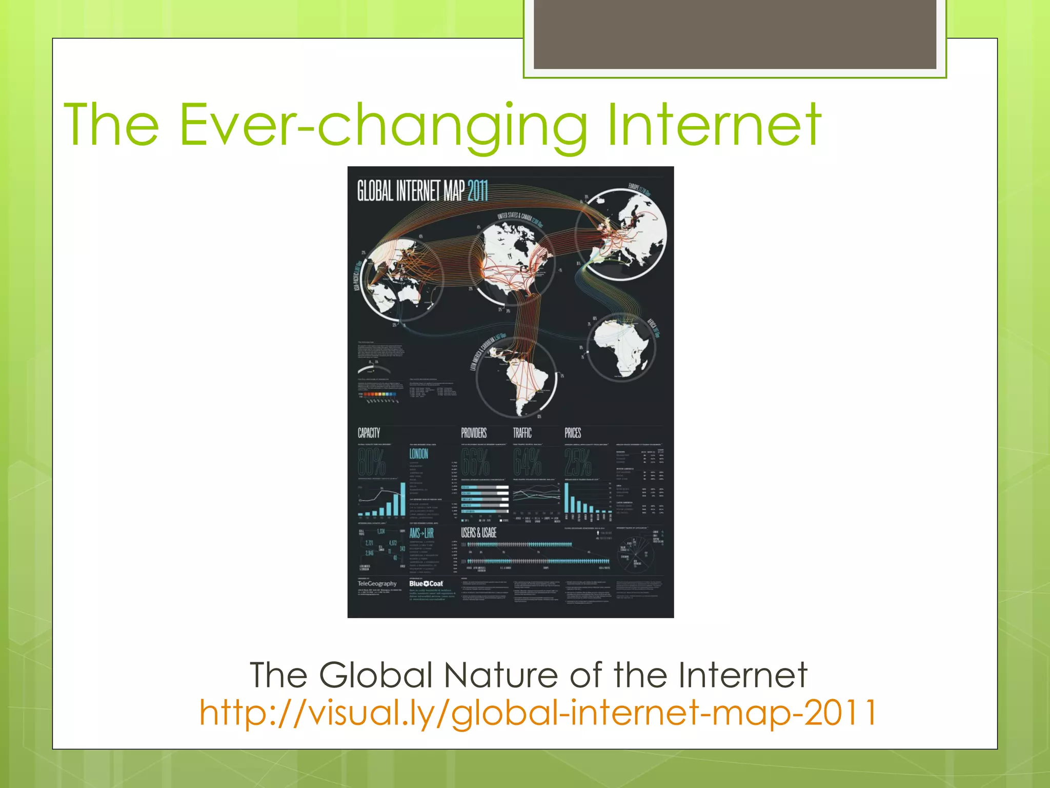 Introduction to the Internet | PPT
